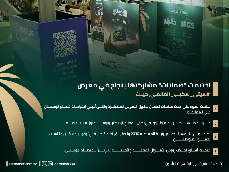 “ضمانات” تُسهم في تعزيز قطاع الإسكان السعودي خلال مشاركتها في “سيتي ...